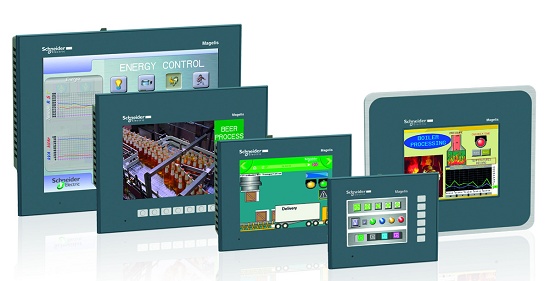 Human Machine Interfaces (HMI) - Hybrid systems